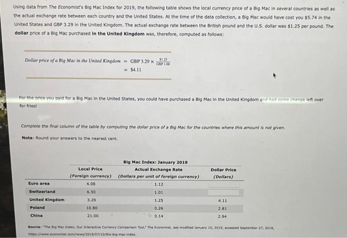 Solved Using data from The Economist's Big Mac Index for | Chegg.com