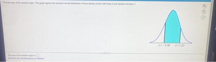 Solved Find the use of the shaded topion The graph apicts | Chegg.com