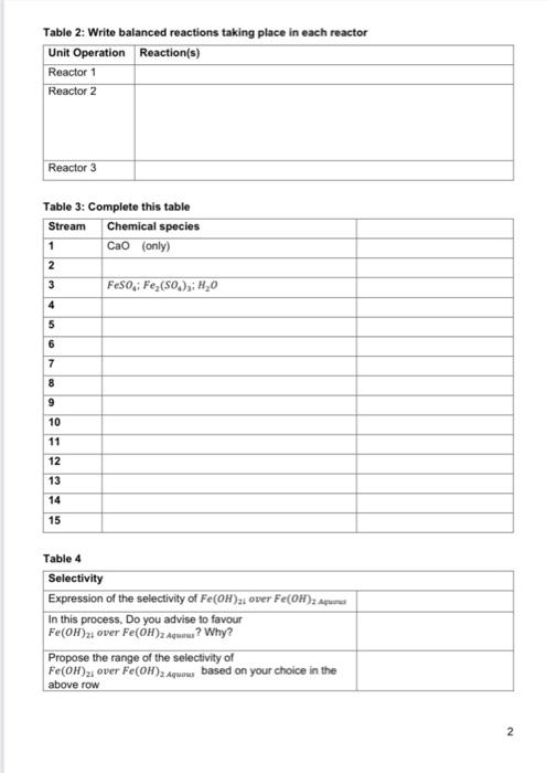 Solved Question 1 1100 marks Complete the chemical species | Chegg.com