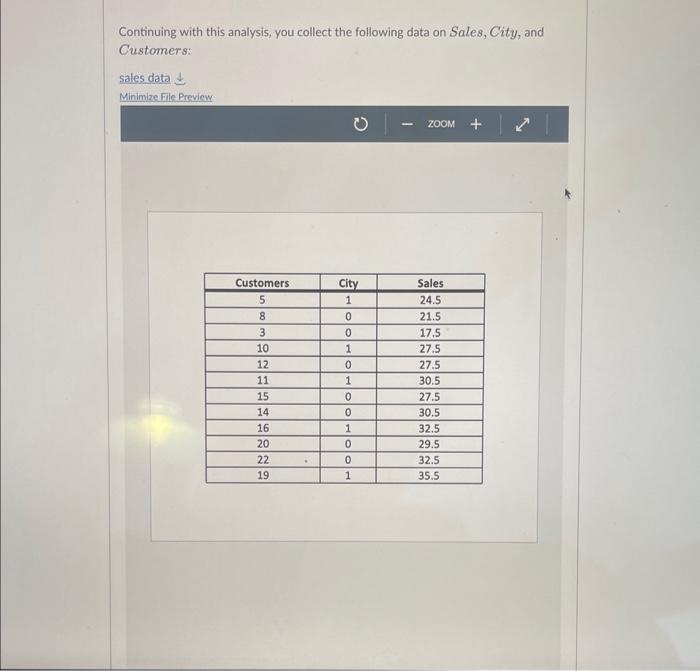 Solved Continuing with this analysis, you collect the | Chegg.com