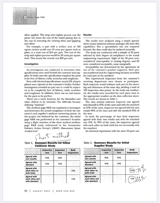 IET 304 Homework 6 Attribute Gage Study (Short | Chegg.com