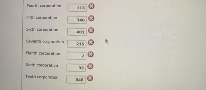 Solved Consider a finite population with five elements | Chegg.com