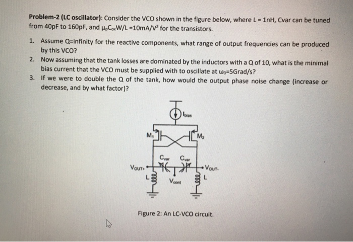 Problem-2 (LC oscillator): Consider the VCO shown in | Chegg.com
