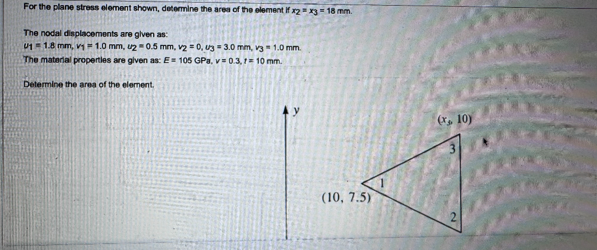 Solved For the plane stress element shown, determine the | Chegg.com