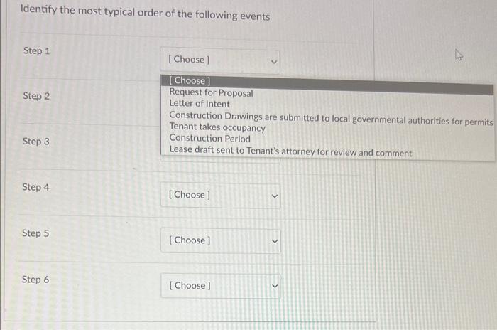 Solved Identify the most typical order of the following | Chegg.com