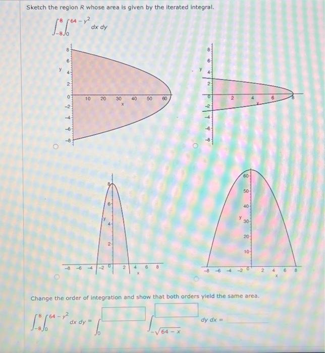 Solved Sketch the region R whose area is given by the | Chegg.com