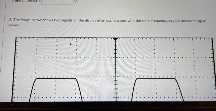 Solved B. The image below shows two signals on the display | Chegg.com