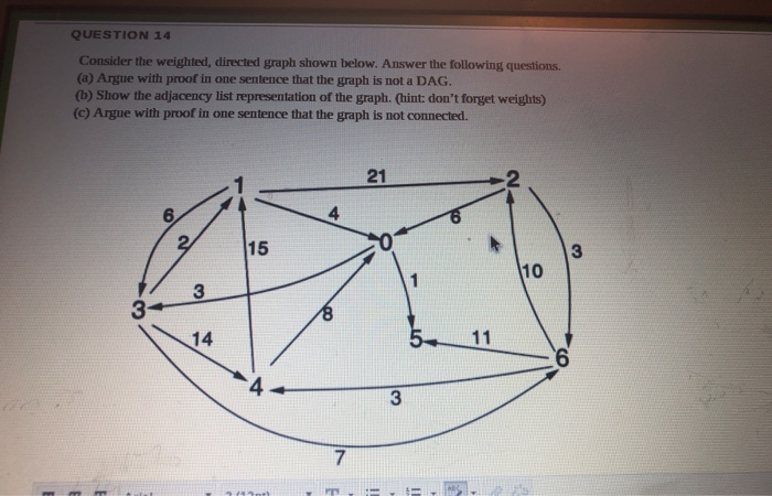 Solved QUESTION 14 Consider the weighted, directed graph | Chegg.com