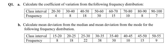 Solved A Calculate The Coefficient Of Variation From The