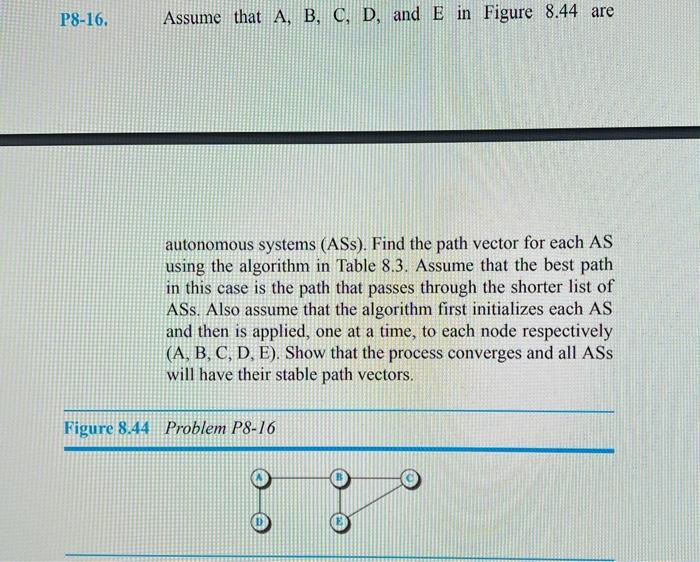Solved P8-16. Assume that A, B, C, D, and E in Figure 8.44 | Chegg.com
