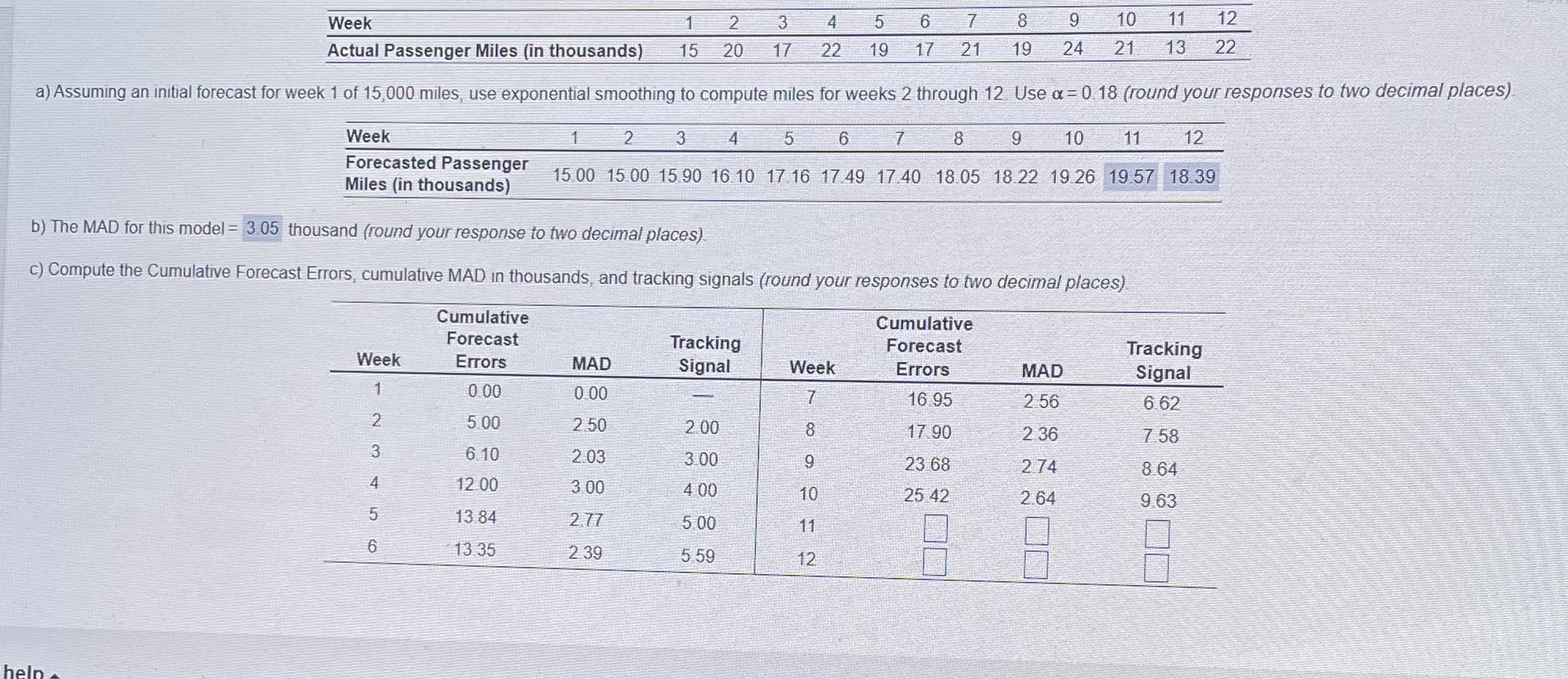 Solved a) ﻿Assuming an initial forecast for week 1 ﻿of | Chegg.com