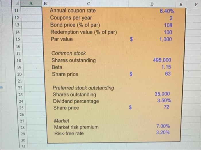 Solved Given the following information for Watson Power Co., | Chegg.com