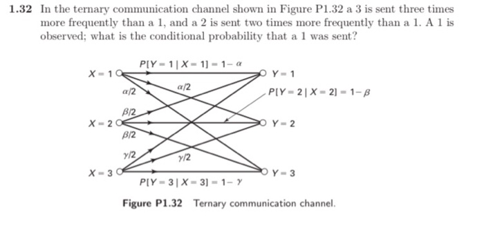 Solved 1.32 In the ternary communication channel shown in | Chegg.com