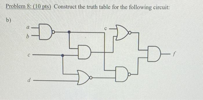 Solved Problem 8 10pts Construct The Truth Table For The 2643