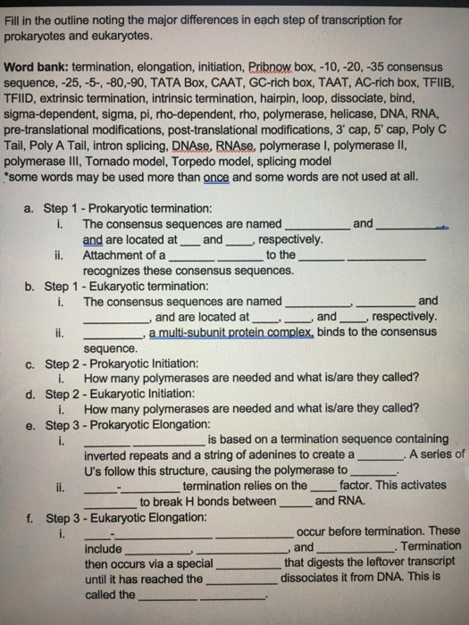 Solved Fill in the outline noting the major differences in | Chegg.com