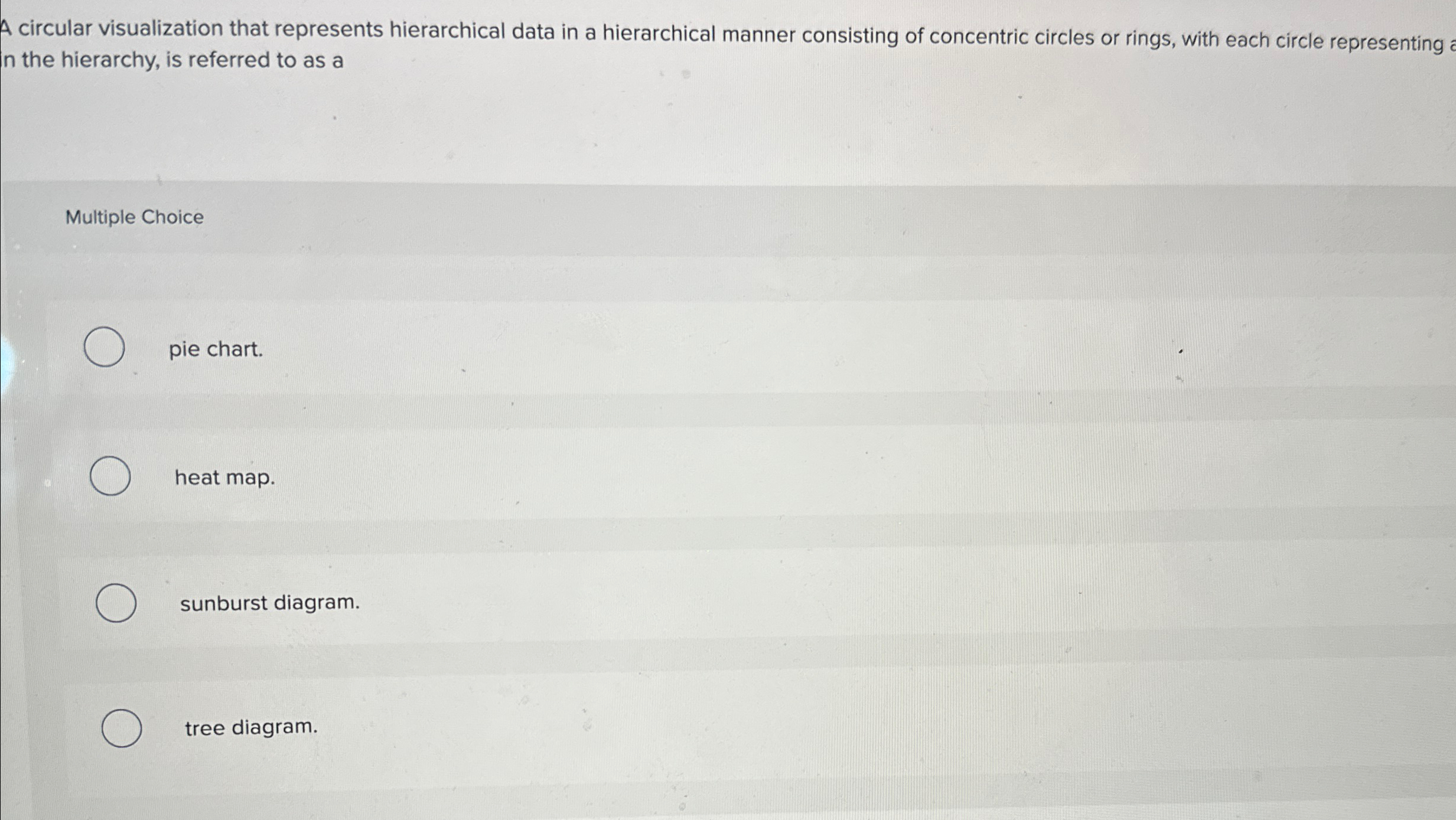 Solved A circular visualization that represents hierarchical | Chegg.com