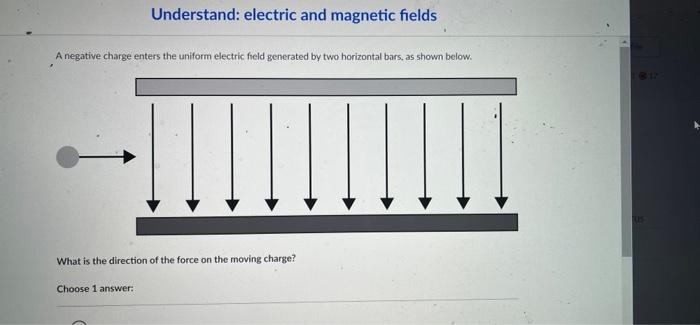 Solved Understand: electric and magnetic fields A negative | Chegg.com
