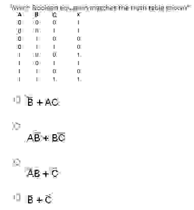 Solved Which Boolean equation matches the truth table shown? | Chegg.com
