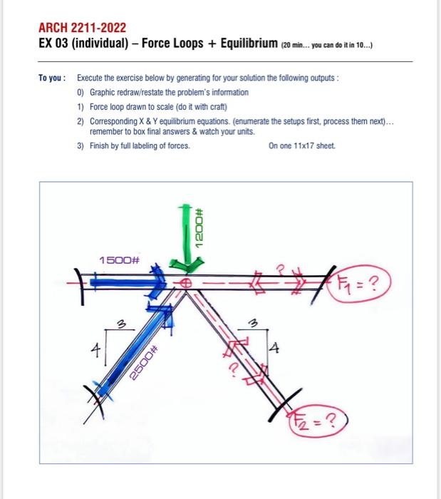 Solved ARCH 2211-2022 EX 03 (individual) - Force Loops + | Chegg.com