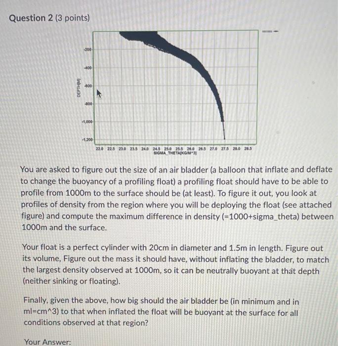 Solved Question 2 (3 points) You are asked to figure out the | Chegg.com