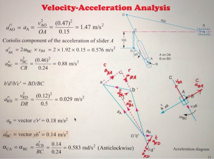 Solved Velocity-Acceleration Analysis The crank OA = 150 mm | Chegg.com