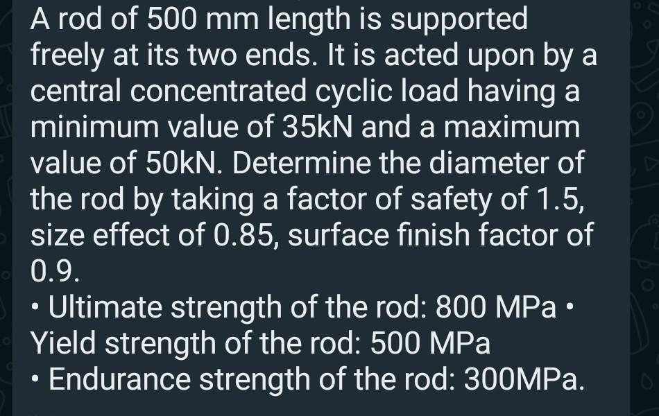 Solved A rod of 500 mm length is supported freely at its two | Chegg.com