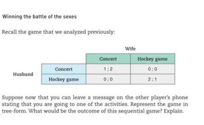 Solved Winning the battle of the sexes Recall the game that | Chegg.com