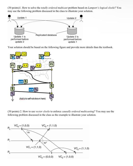 Solved (30 points)1. How to solve the totally ordered | Chegg.com