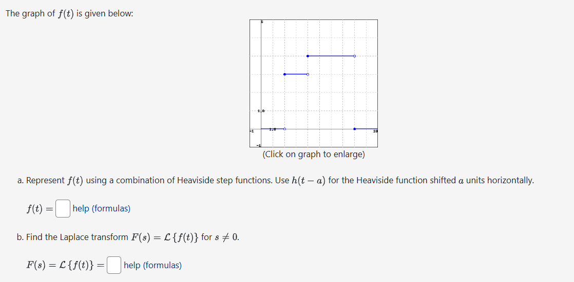 Solved by an EXPERT The graph of f(t) ﻿is given below:a. ﻿Represent f(t) | Chegg.com
