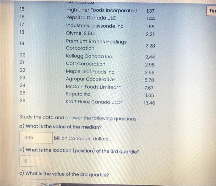 Solved In 2017, "Food in Canada" (by Dun \& Bradstreet), | Chegg.com