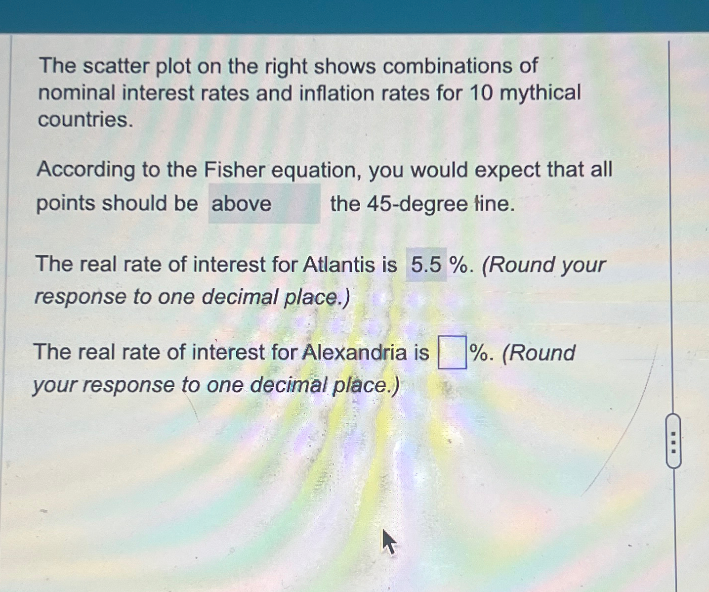 Solved The scatter plot on the right shows combinations of | Chegg.com