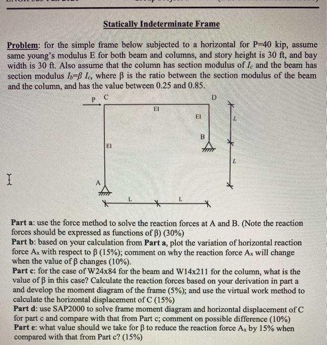 Solved Statically Indeterminate Frame Problem: for the | Chegg.com