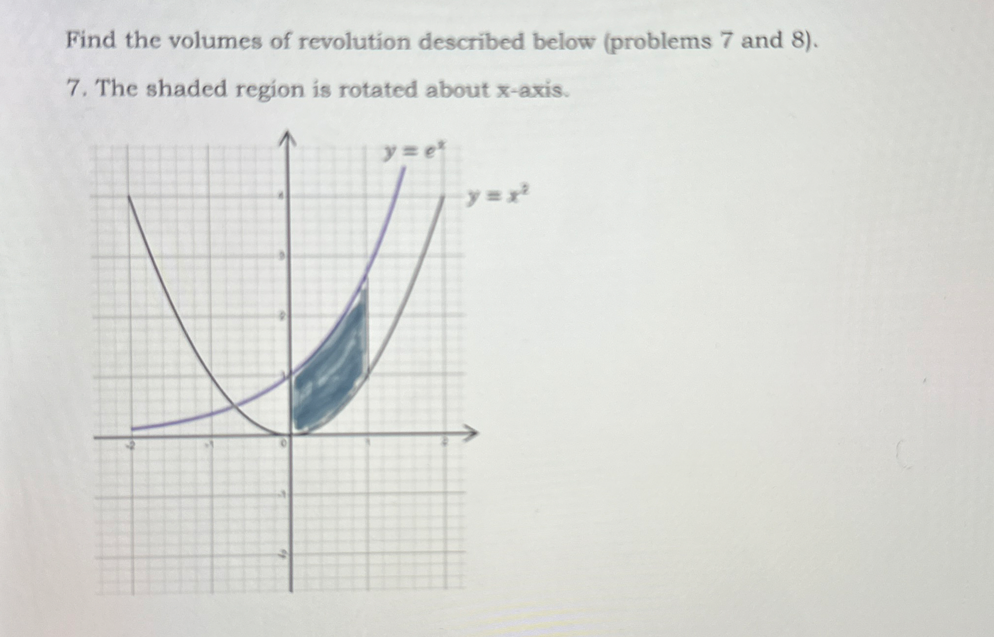 Solved Find the volumes of revolution described below | Chegg.com