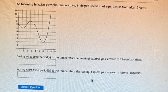 Solved The following function gives the temperature, in | Chegg.com