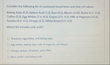 Solved Consider the following list of commonly found items | Chegg.com