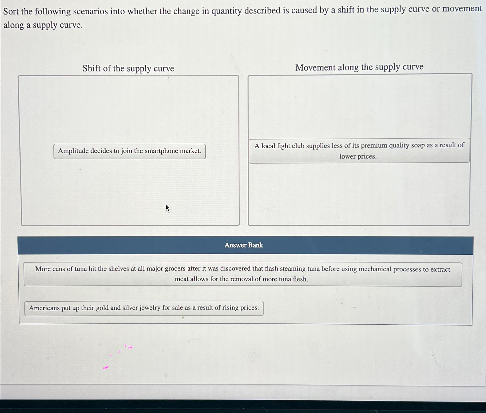 Solved Sort the following scenarios into whether the change | Chegg.com