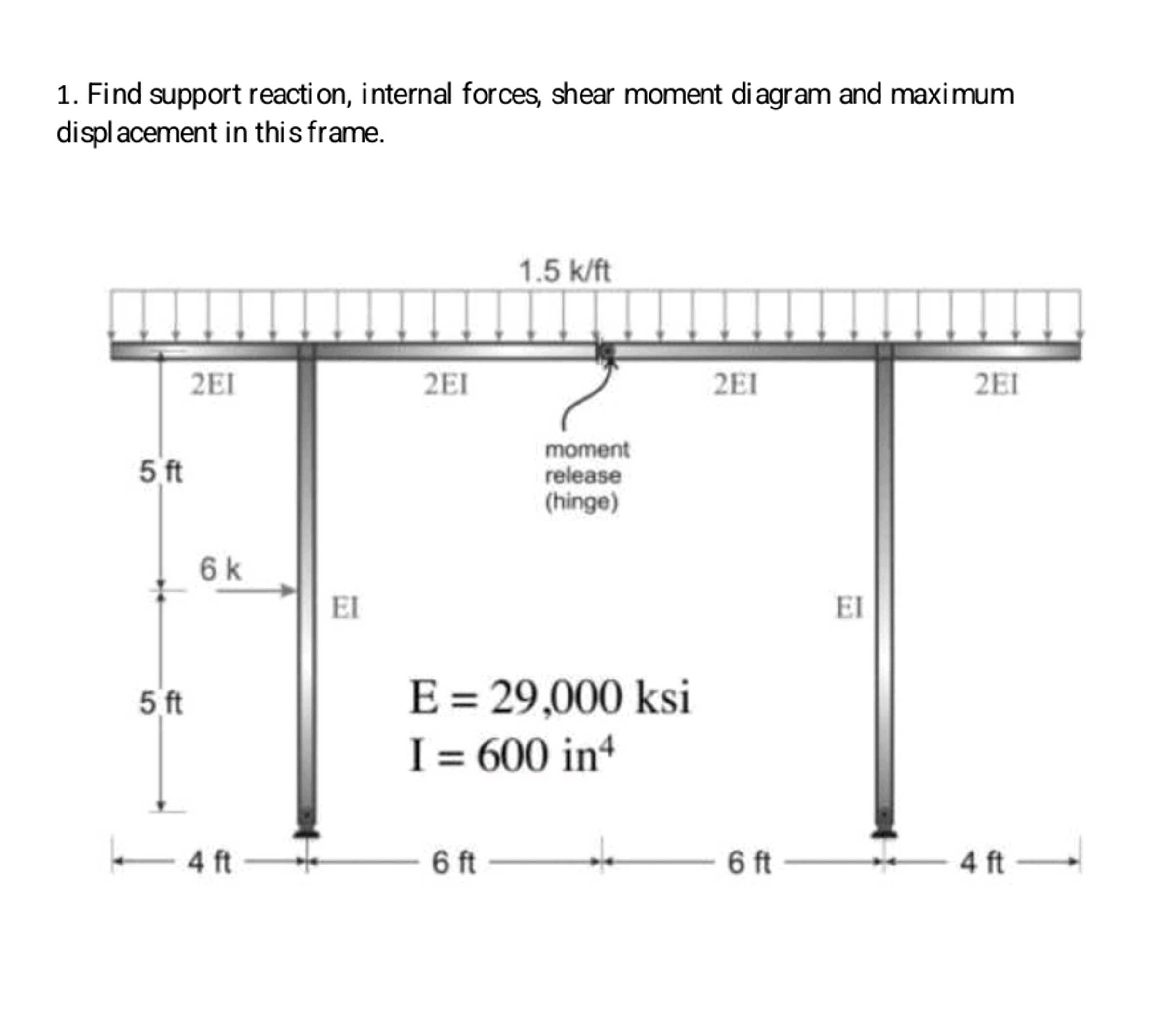 Solved Find support reaction, internal forces, shear moment | Chegg.com