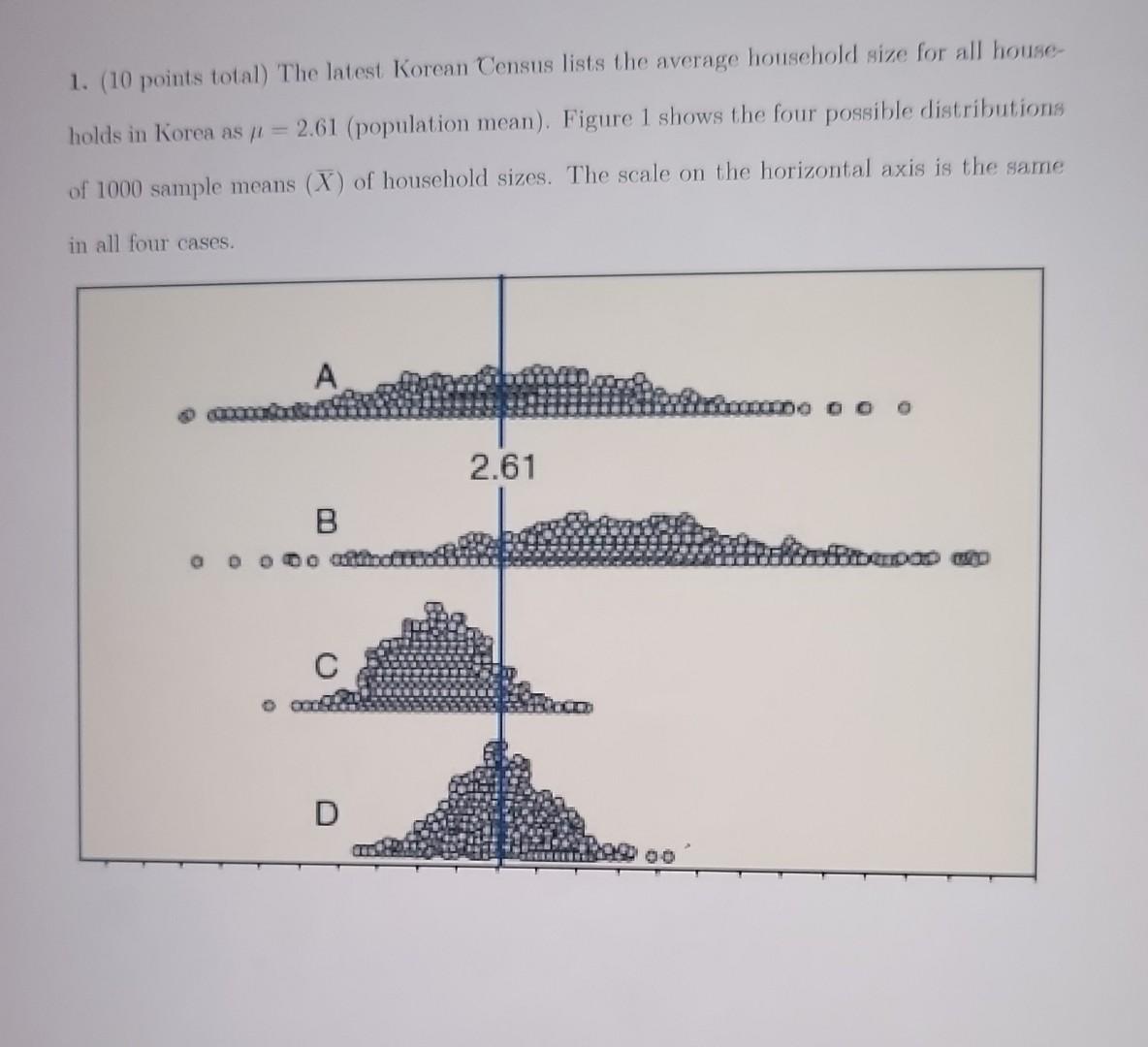 Solved 1. (10 points total) The latest Korean Census lists | Chegg.com