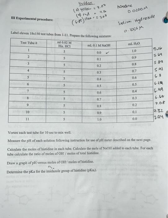 Solved 3. One the above titration curve, clearly show the | Chegg.com