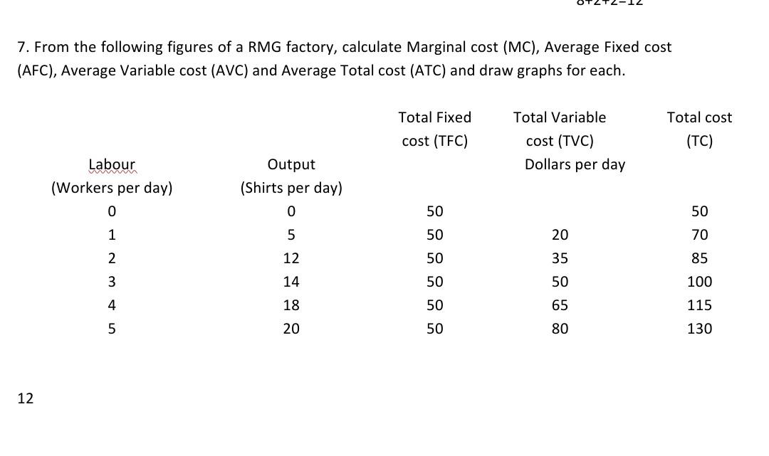 Solved 7. From the following figures of a RMG factory, | Chegg.com