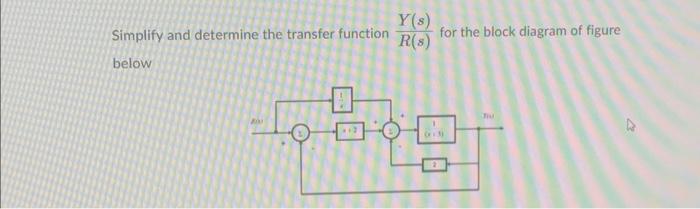 Solved Simplify and determine the transfer function R(s)Y(s) | Chegg.com