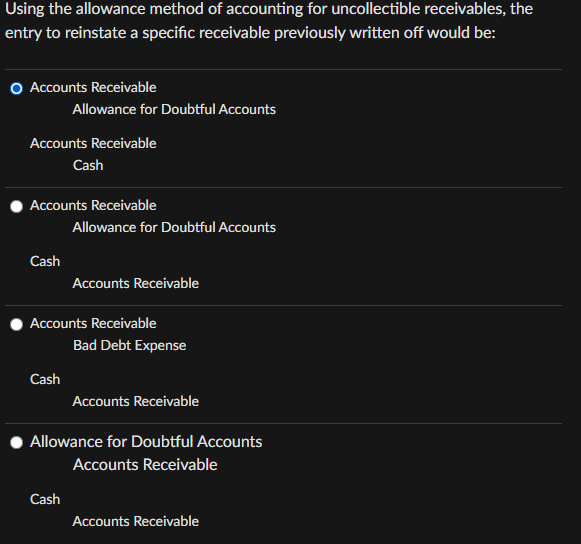 Solved Using the allowance method of accounting for | Chegg.com