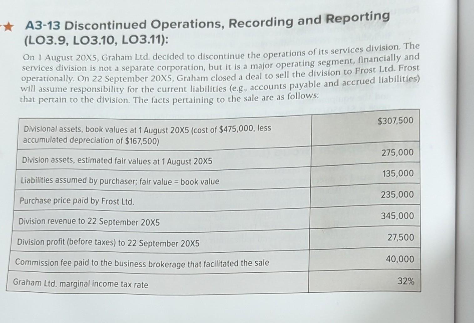 Solved A3-13 Discontinued Operations, Recording and | Chegg.com