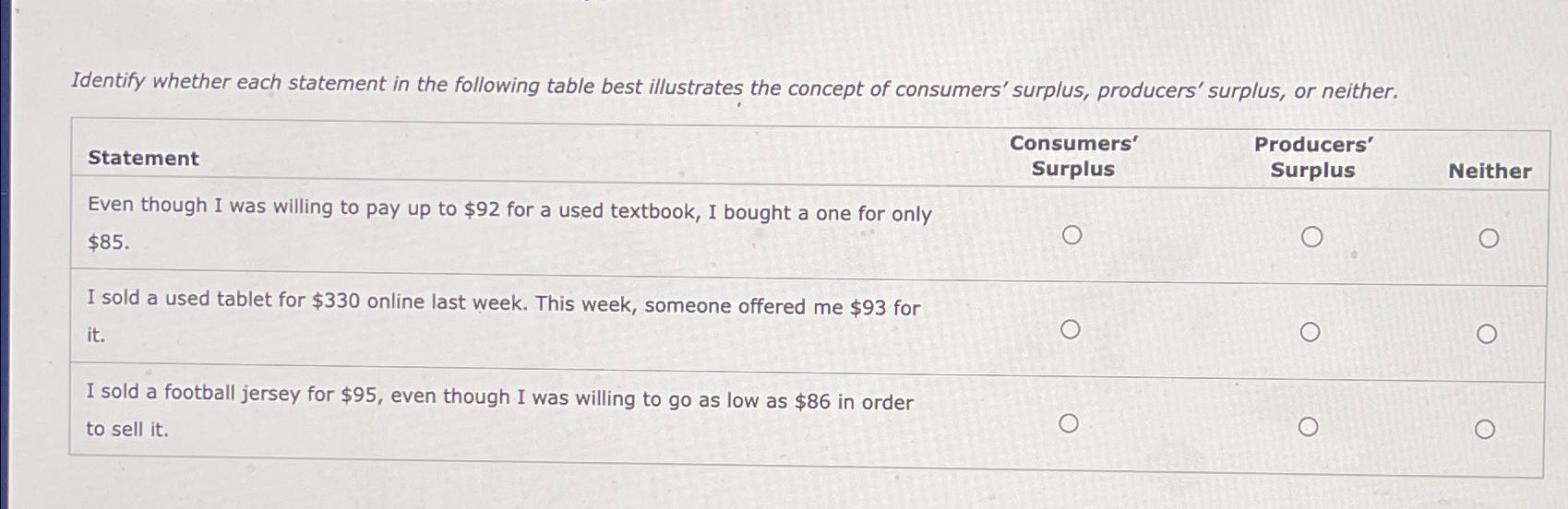 Solved Identify whether each statement in the following | Chegg.com
