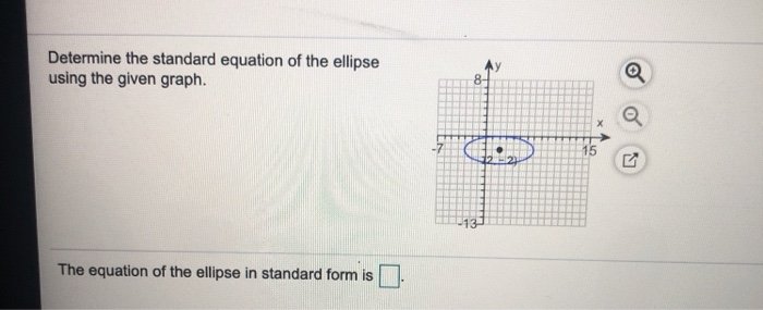 Solved Determine the standard equation of the ellipse using | Chegg.com