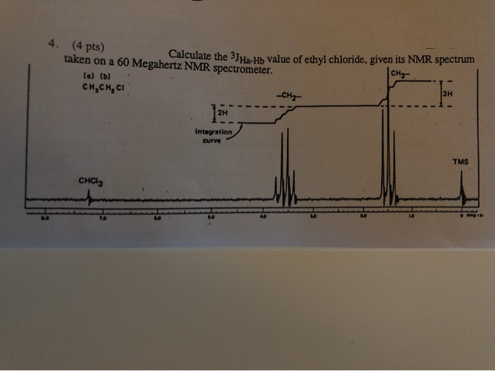 Solved Calculate the 3JHa-Hb value of ethyl chloride, given | Chegg.com