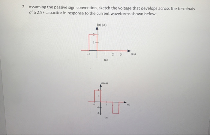 Solved 2. Assuming the passive sign convention, sketch the | Chegg.com