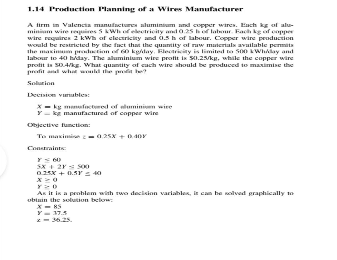 Solved 1.14 Production Planning of a Wires Manufacturer A | Chegg.com