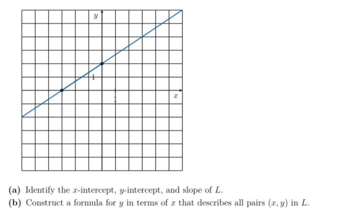 please solve this-- | Chegg.com