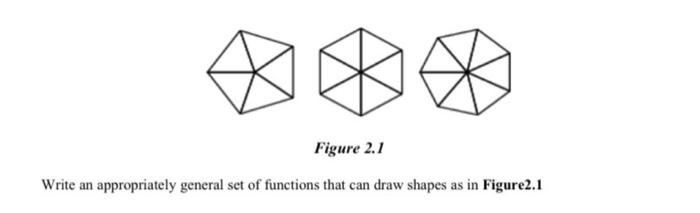 Solved Figure 2.1 Write an appropriately general set of | Chegg.com
